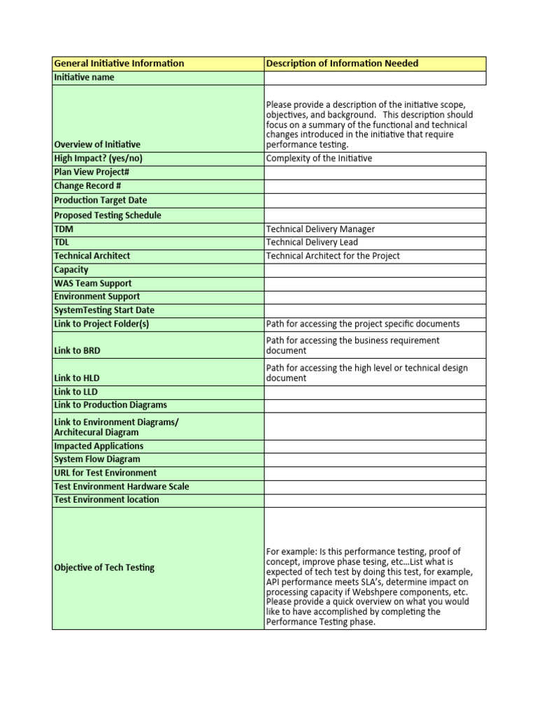 Performance Testing NFR Questionnaire v01 | PDF | Databases | Computing