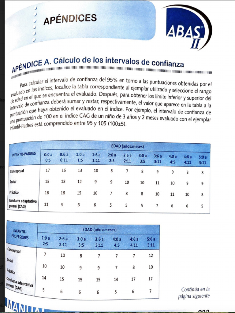 Abas Ii Percentiles y Edades Equivalentes | PDF