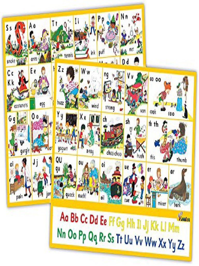 Jolly Phonics Letter Sound Wall Charts in Print Letters | PDF