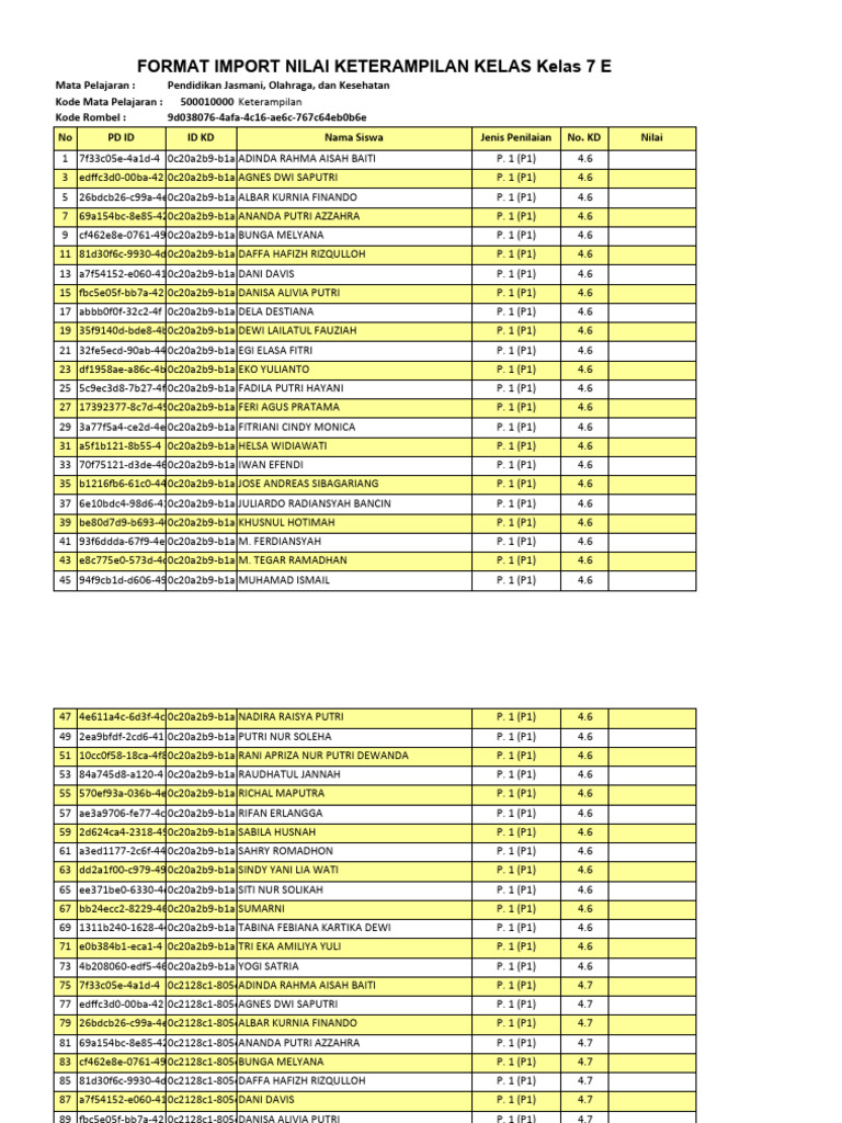 F - KD - Ket - Pendidikan Jasmani Olahraga Dan Kesehatan - Kelas 7 E | PDF