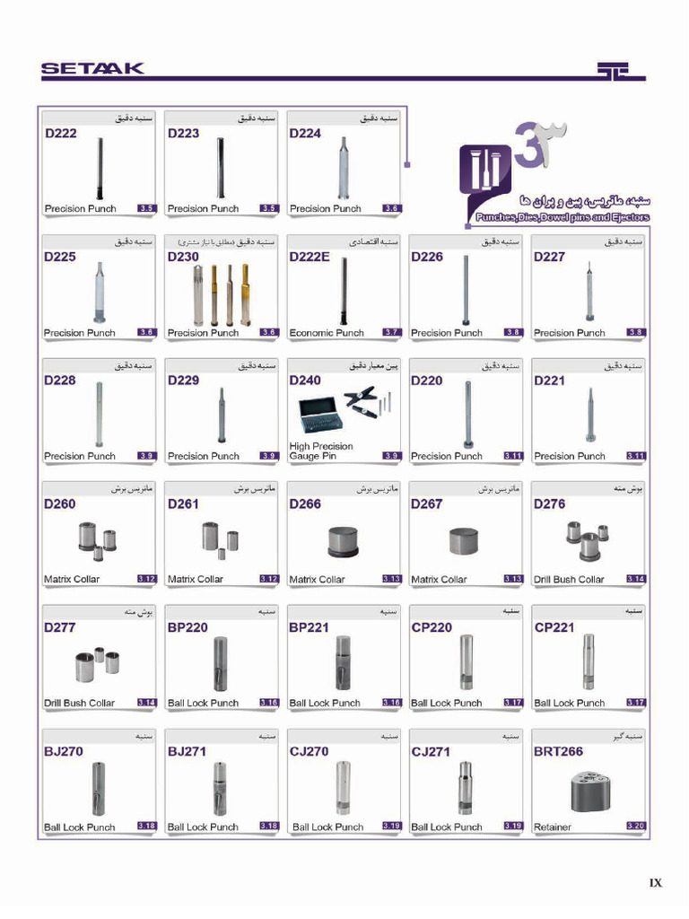 Part3.Punches Ejectors Pins | PDF