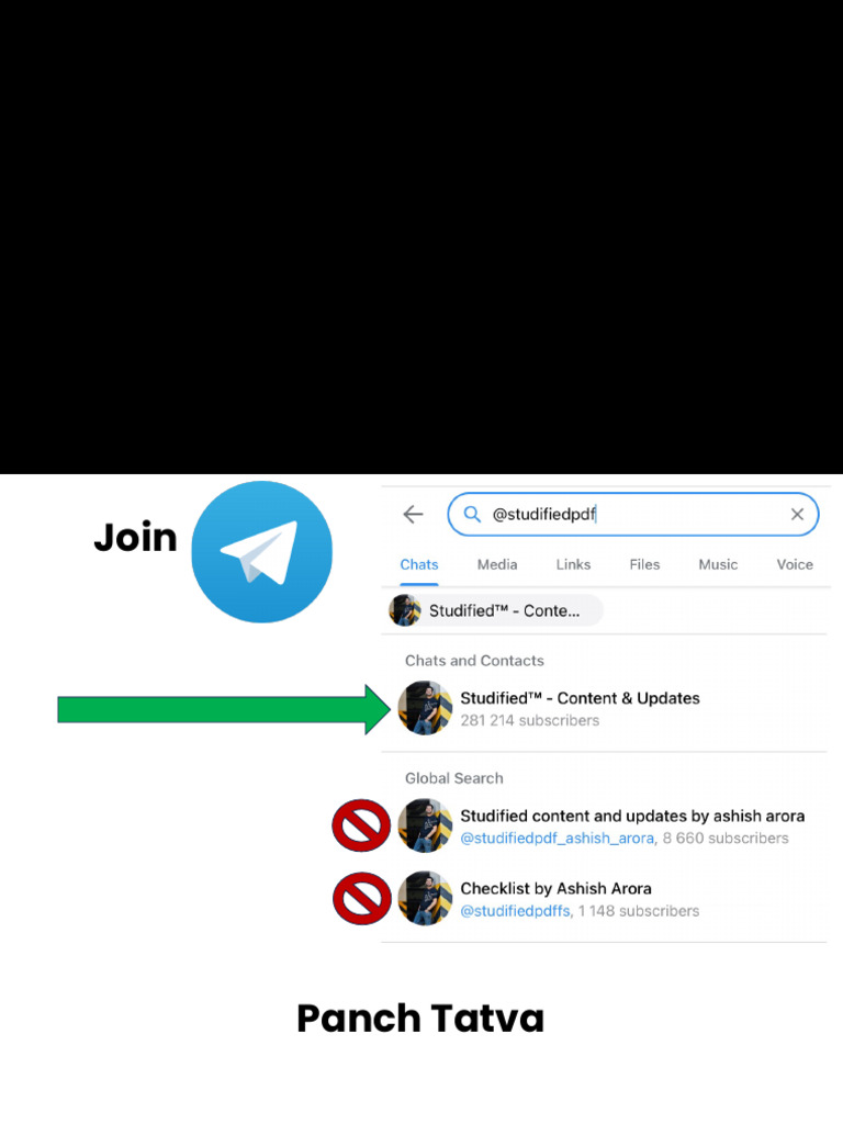 Mains DI Revision Set PDF by Aashish Arora | PDF