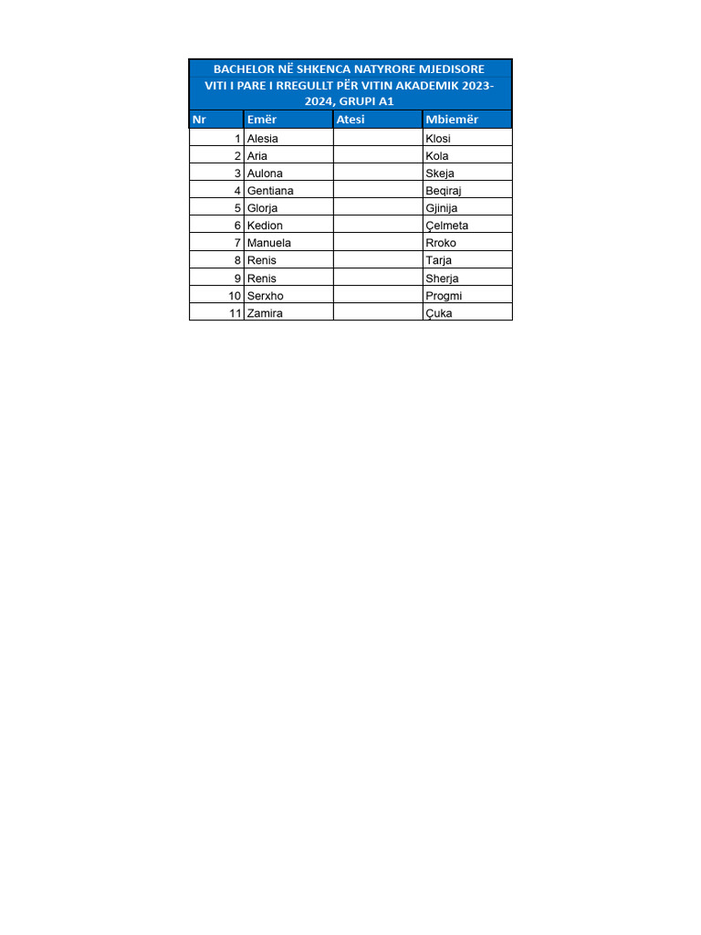 Bachelor Ne Shkenca Natyrore Dhe Mjedisore Viti 1 67d58b6d95 | PDF