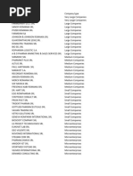 Cod Birouri Vamale | PDF | Business