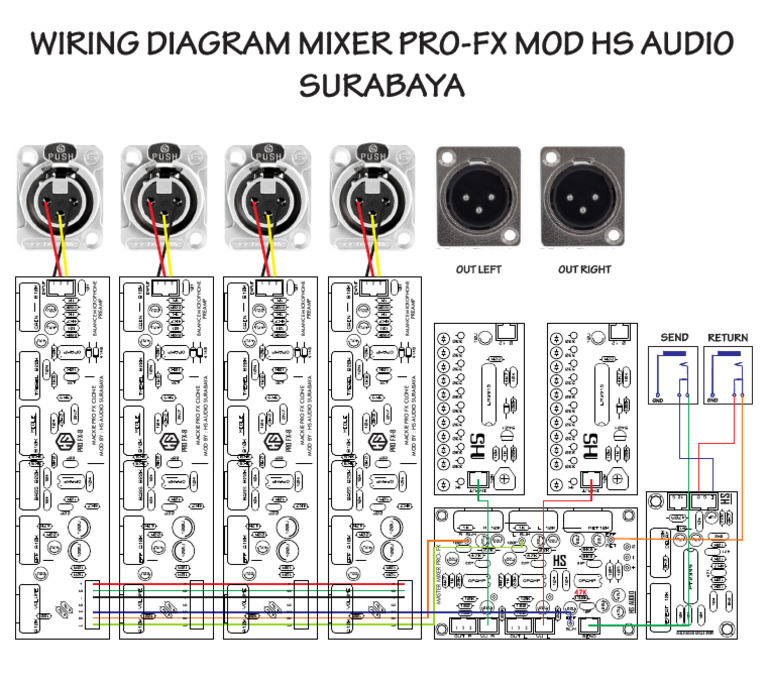 Wiring Mixer PRO FX | PDF