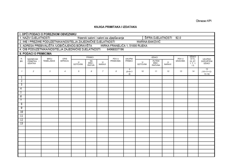 KPI Za Rad Obrazac U Wordu | PDF