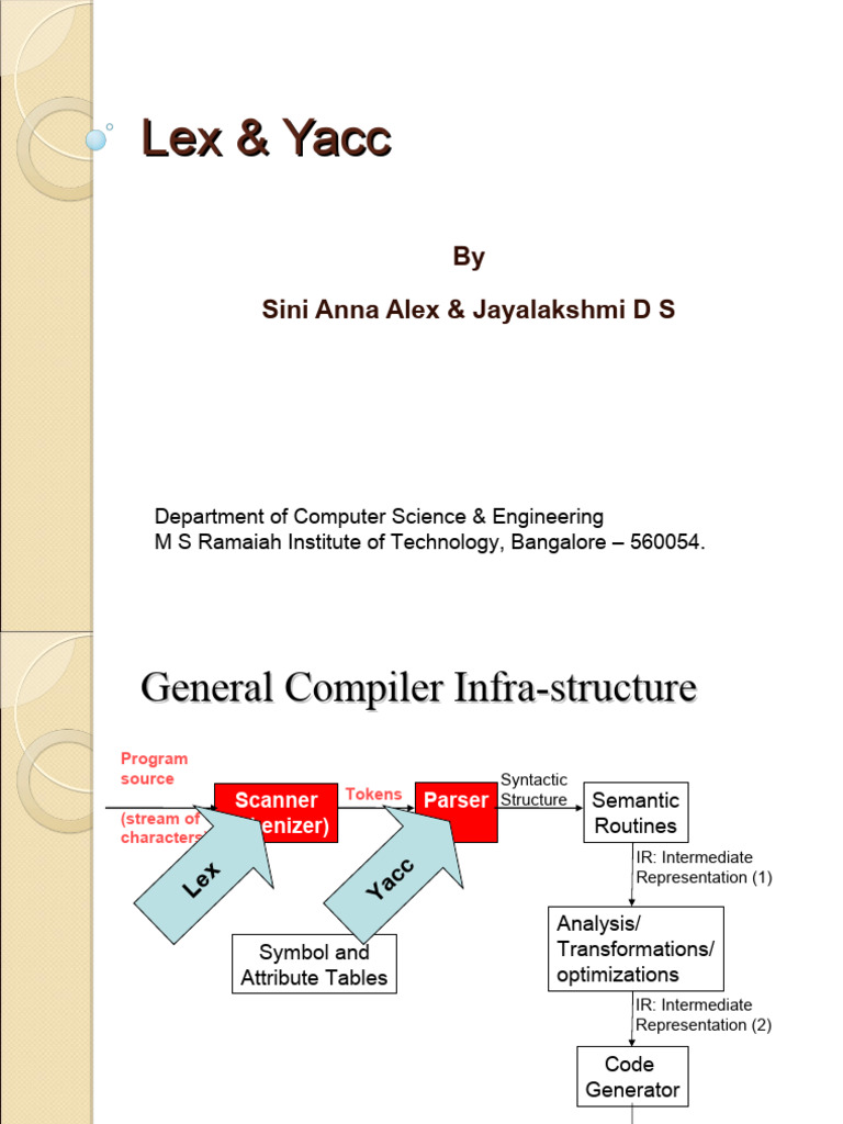 LEX MSRIT PPT | PDF