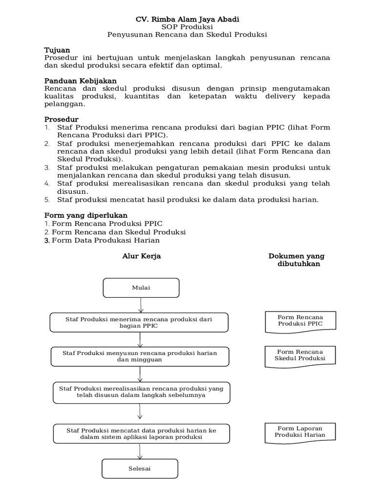 SOP - Penyusunan rencana dan skedul produksi | PDF
