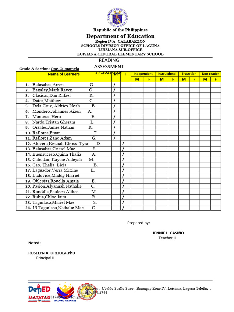 Reading Assessment in Filipino Form | PDF