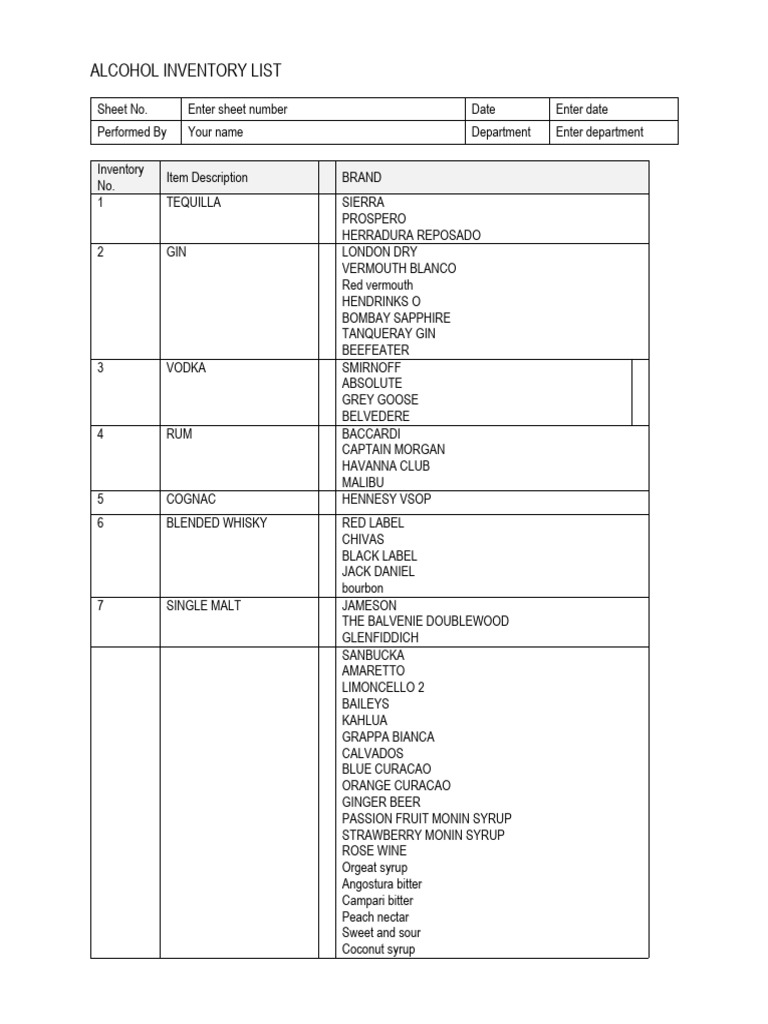 Alcohol List Updated | PDF