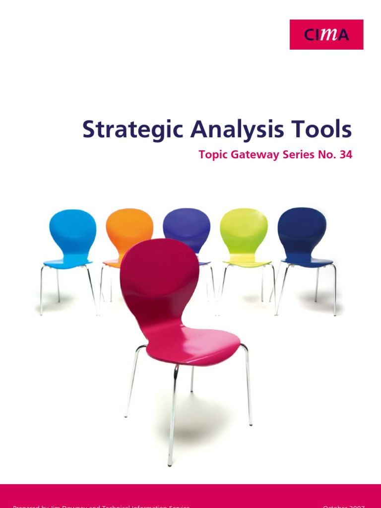 CIMA Strategic Analysis Tools | PDF | Strategic Management | Swot Analysis