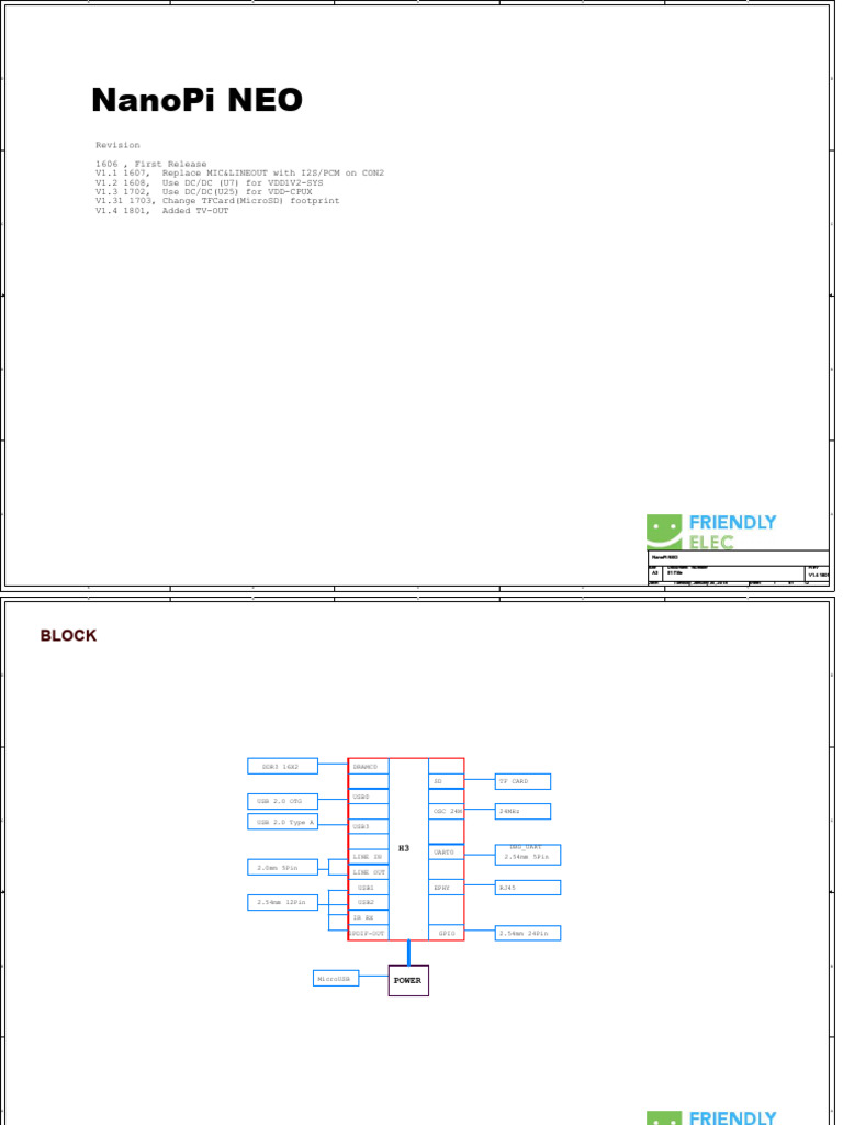 Schematic - NanoPi NEO V1.4 1801 20180320 | PDF