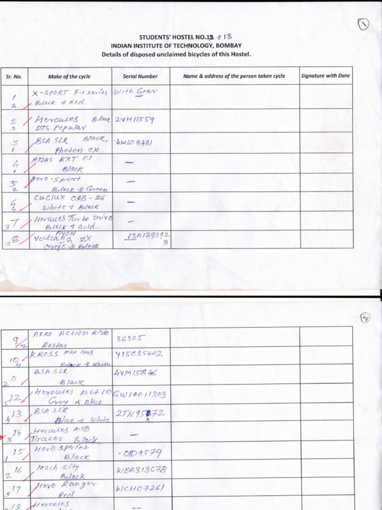 Detailed List of Cycle For Auction (H12&13) | PDF