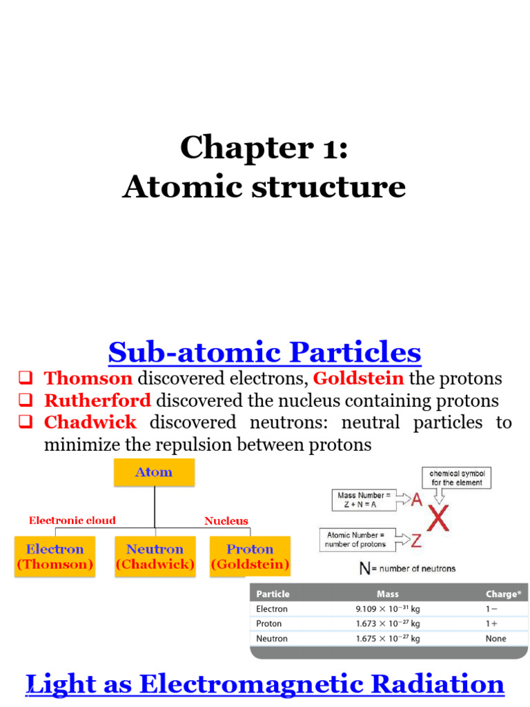 Atomic Structure Pdf Atomic Orbital Emission Spectrum