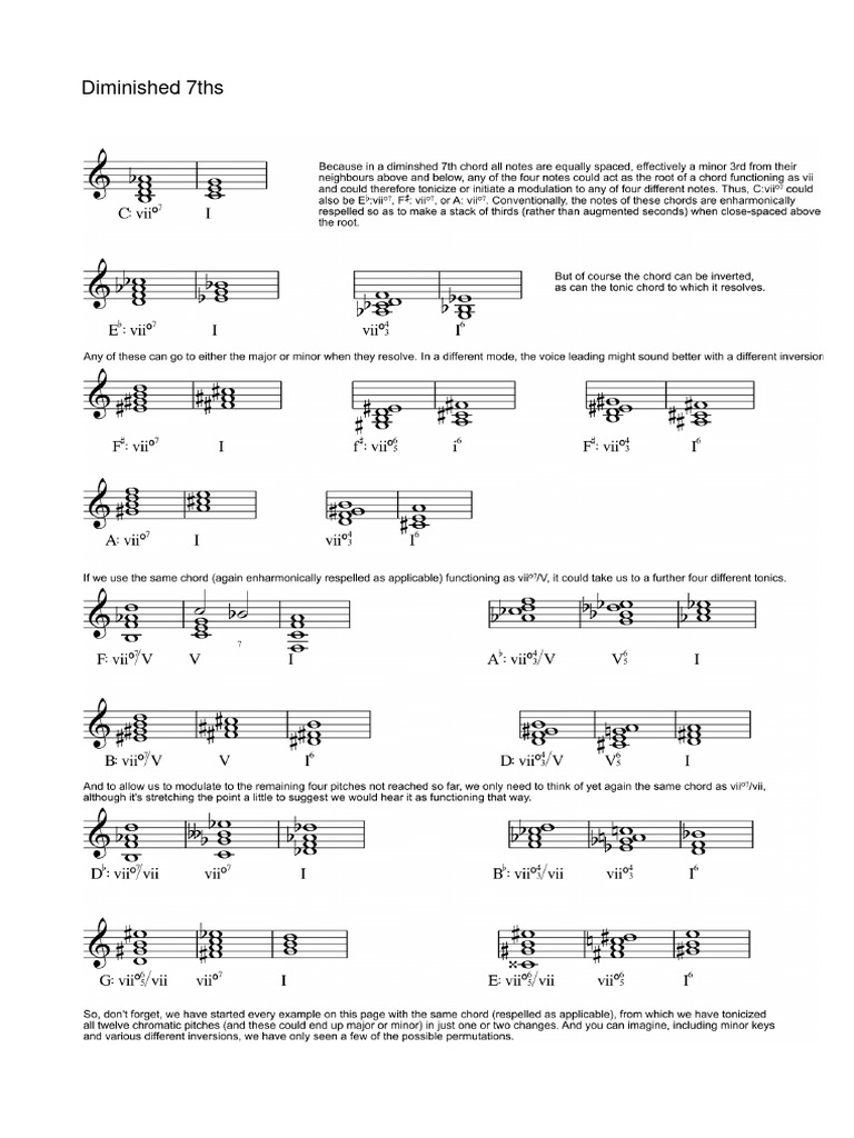 Diminished 7ths | PDF