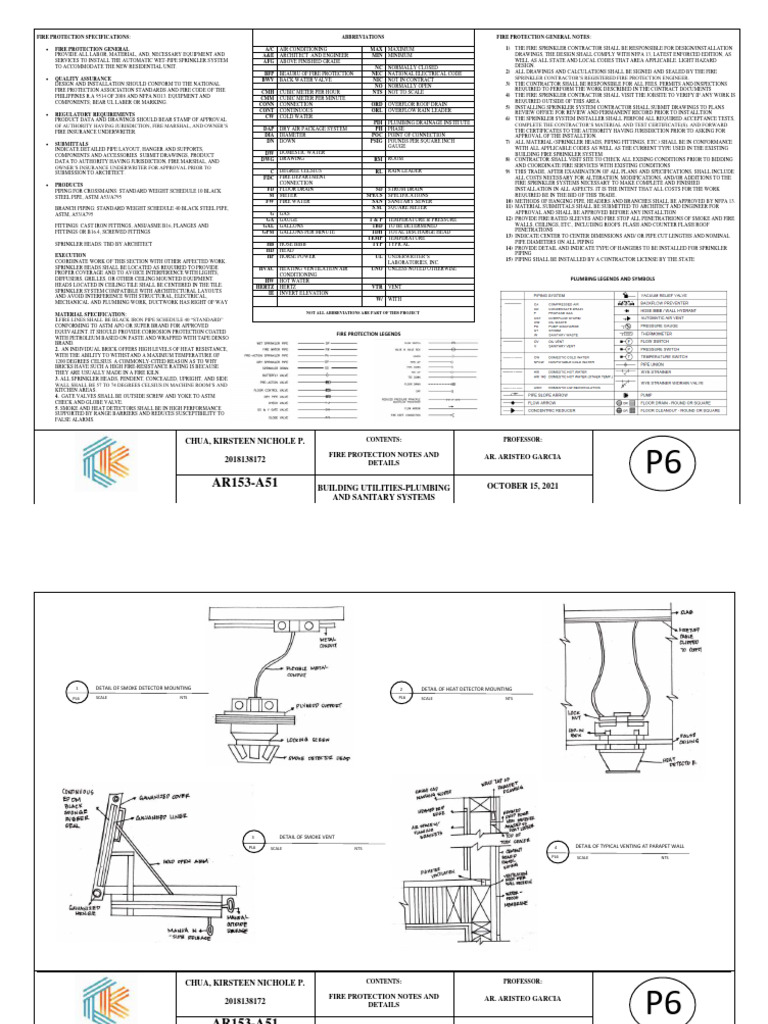 Specification For Fire Protection | PDF