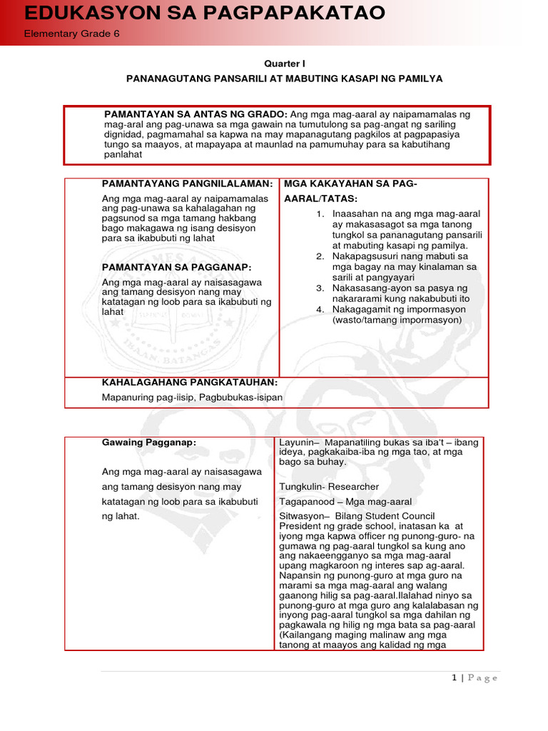 MODULE in EsP6 1st Quarter | PDF