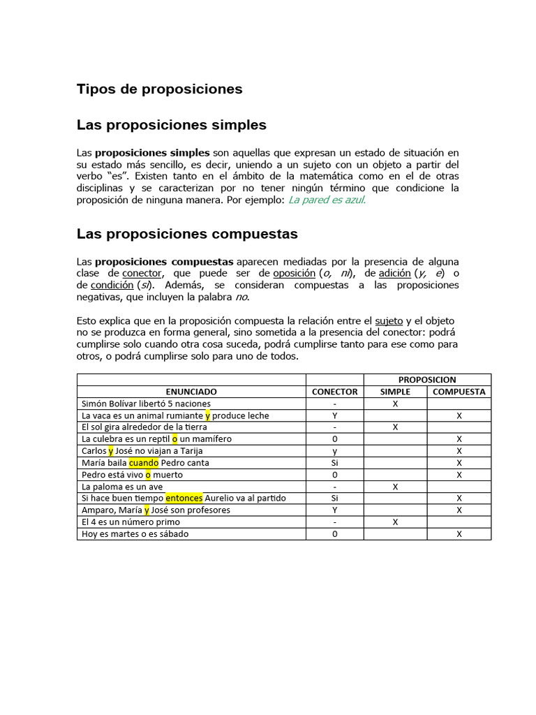 1 - Ejercicios de Proposiciones y Valoracion de Verdad | PDF ...