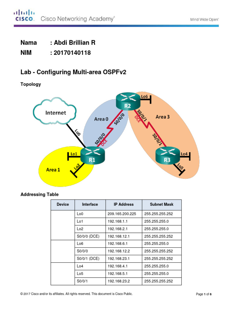 20170140118-Dokumentasi Chapter9 | PDF | Routing | Router (Computing)