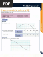 Active Maths 4 Book 2 (2nd Edition) Ebook | PDF | Mathematics ...
