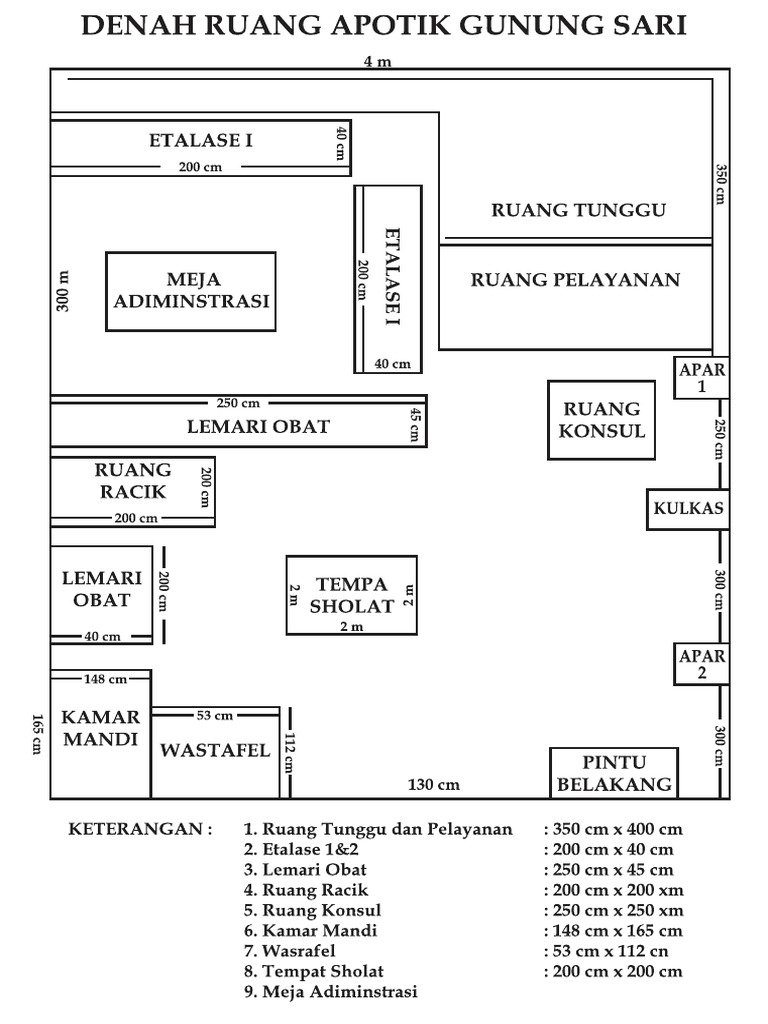 Denah Apotik | PDF