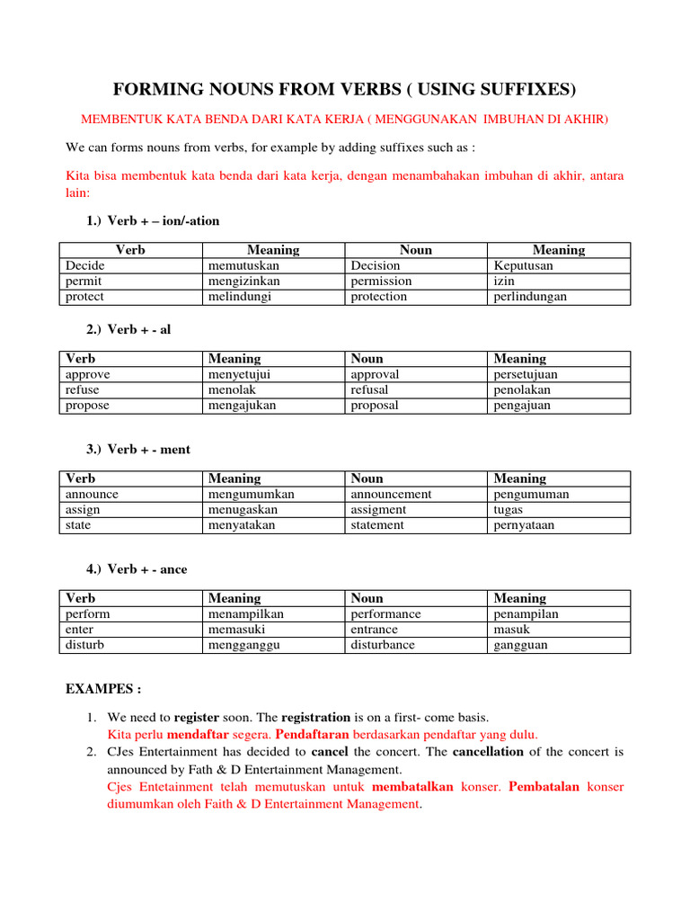Noun Formation from Verbs Using Suffixes | PDF