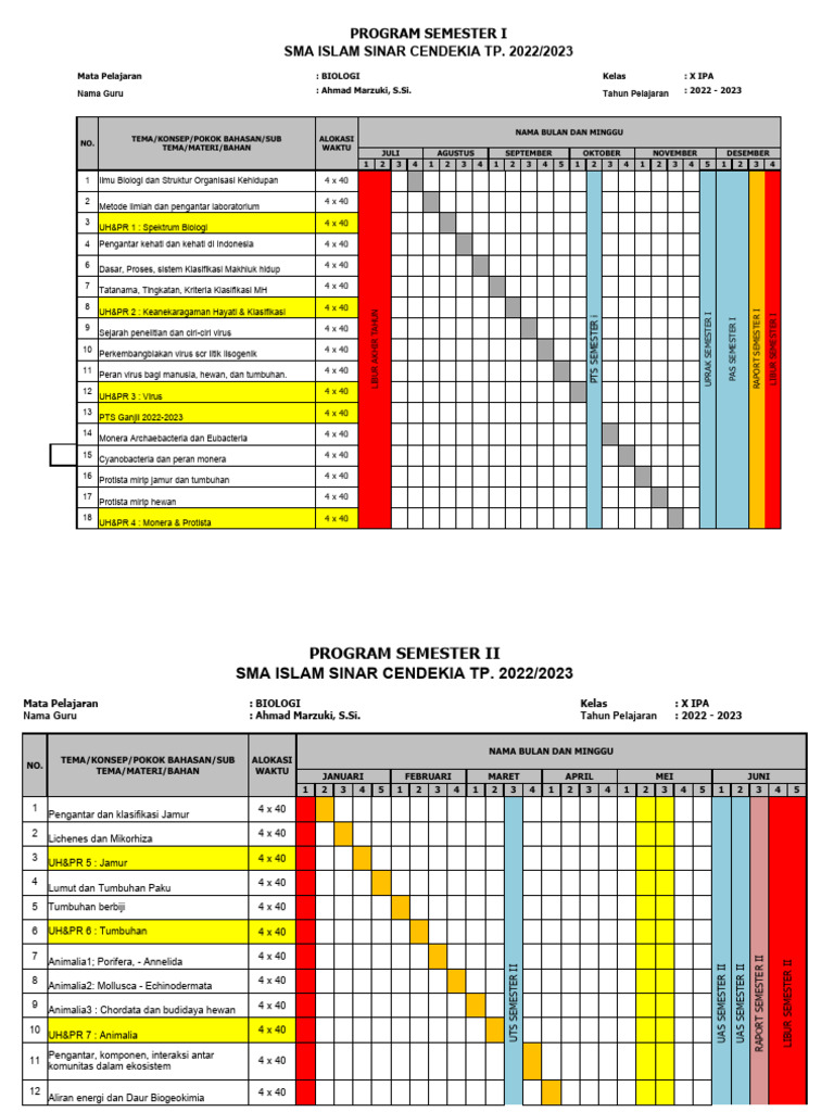 ProSem Ganjil-Genap BIOLOGI Kelas X IPA 2023-2024 | PDF