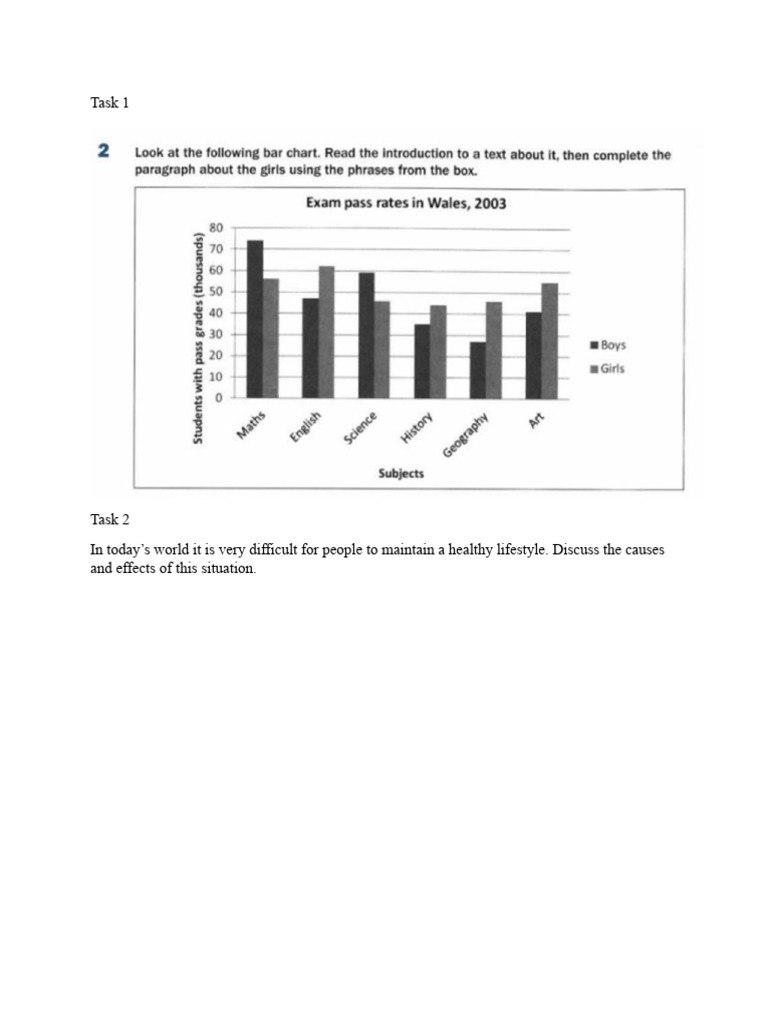 Placement Test - Writing | PDF Placement Test - Writing | PDF