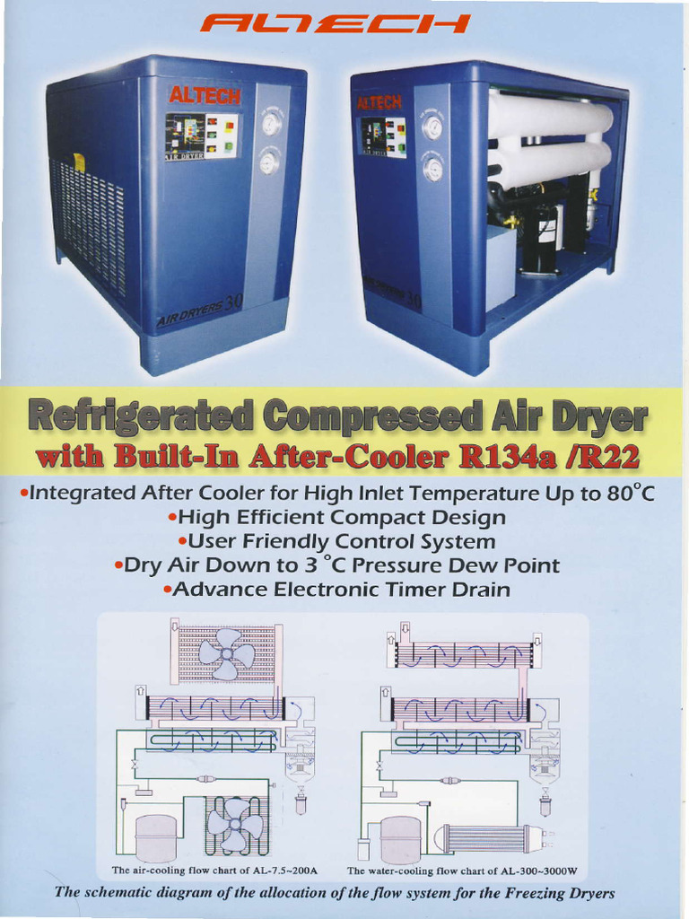 Altech Compressor | PDF | Civil Engineering | Building