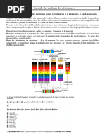Code Couleurs Des Resistances | PDF | Résistance (composant) | Couleur