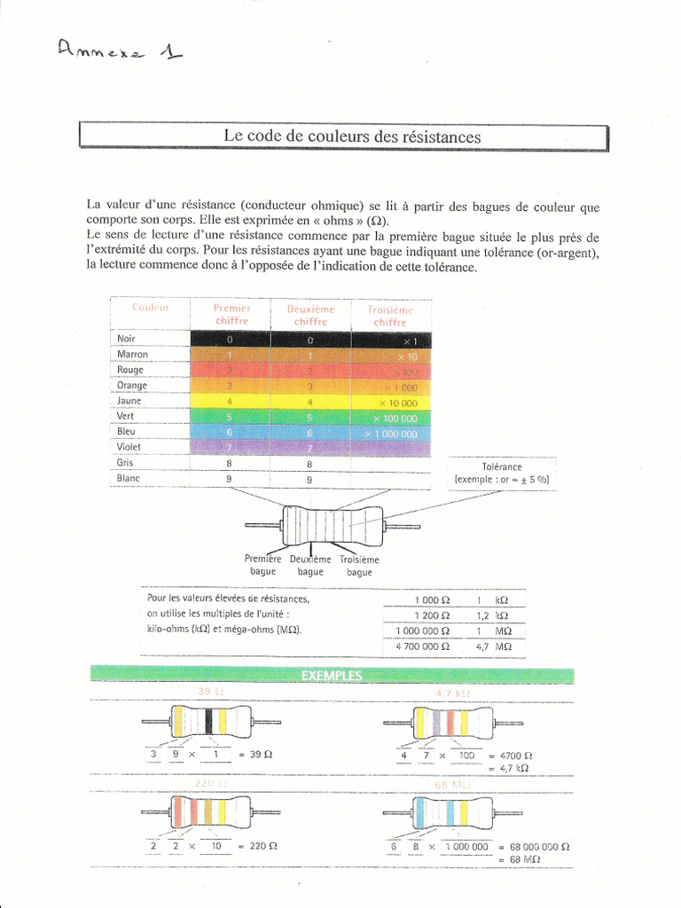 Code Couleurs Des Résistances - Doc1 | PDF
