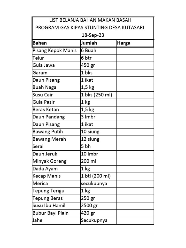 LIST BELANJA - PROGRAM GAS KIPAS STUNTING_ SENIN dan SELASA | PDF