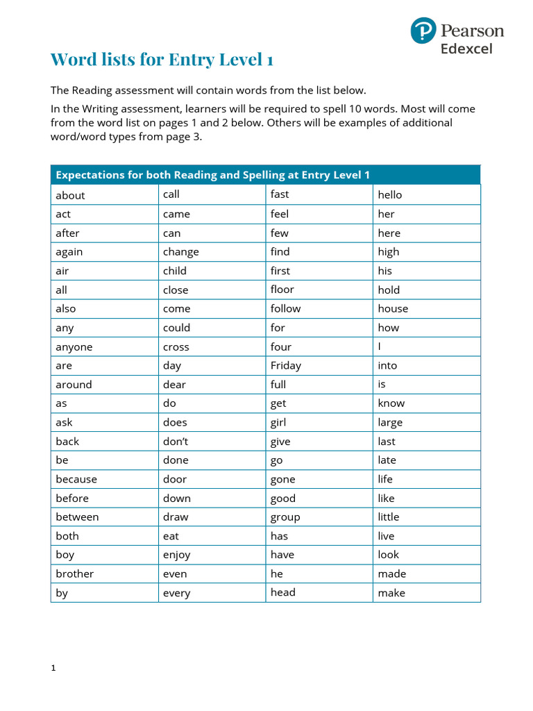 Entry Level Word Lists for Assessments | PDF | Word | Human Communication