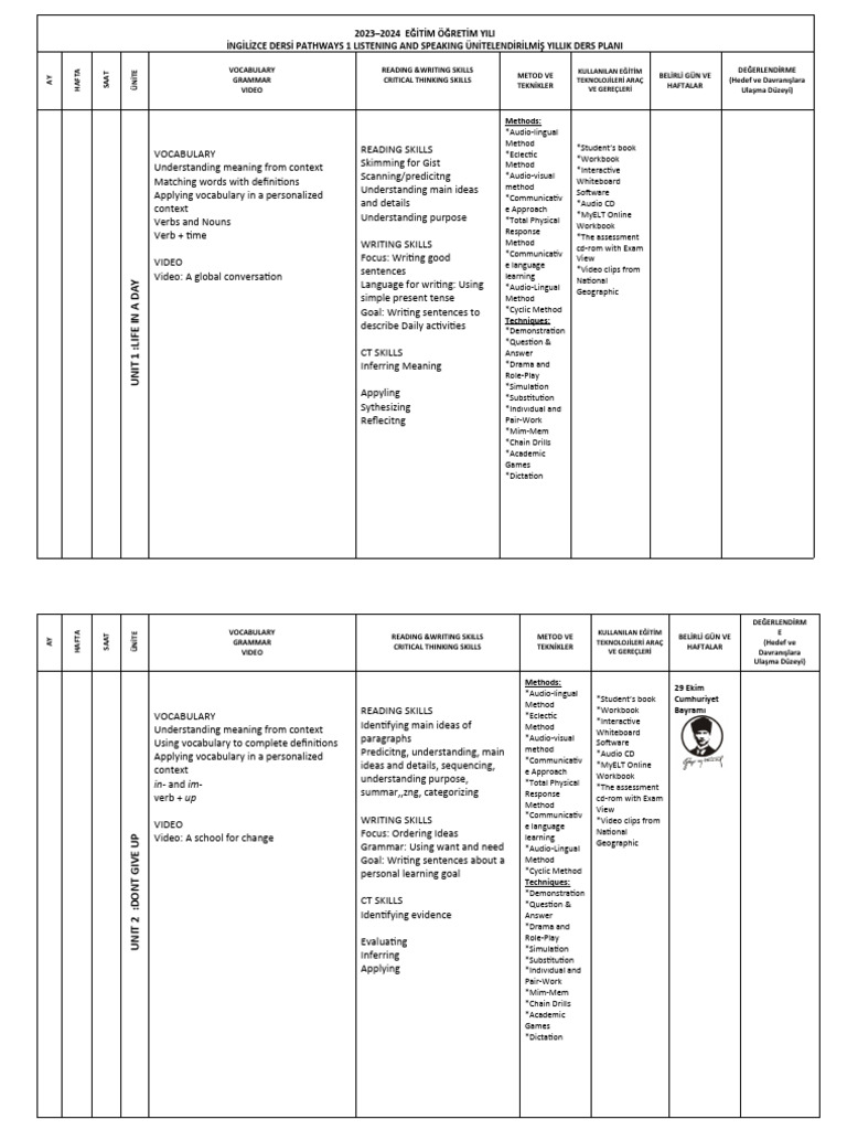 Pathways 1 RW 2023-2024 | PDF