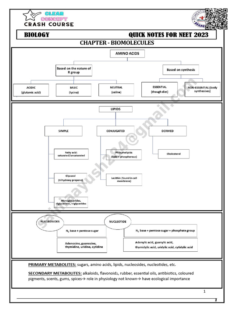 Biomolecules Crash Course Notes | PDF | Metabolism | Nucleotides