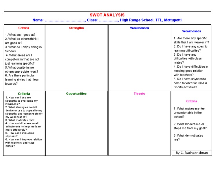 Student SWOT Analysis Guide | PDF | Career & Growth