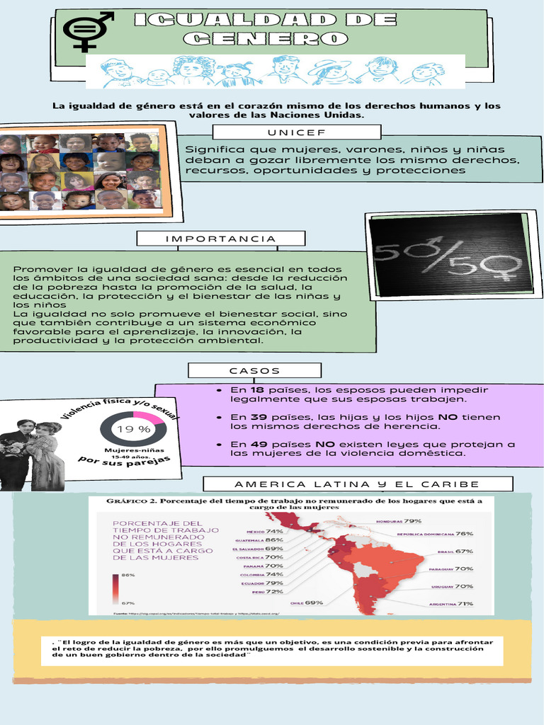 Igualdad de Género: Clave para el Desarrollo | PDF