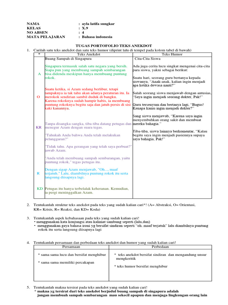 Tugas Portofolio Teks Anekdot | PDF