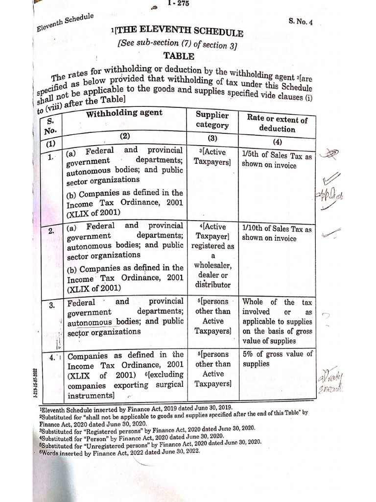 11 Schedule %s | PDF