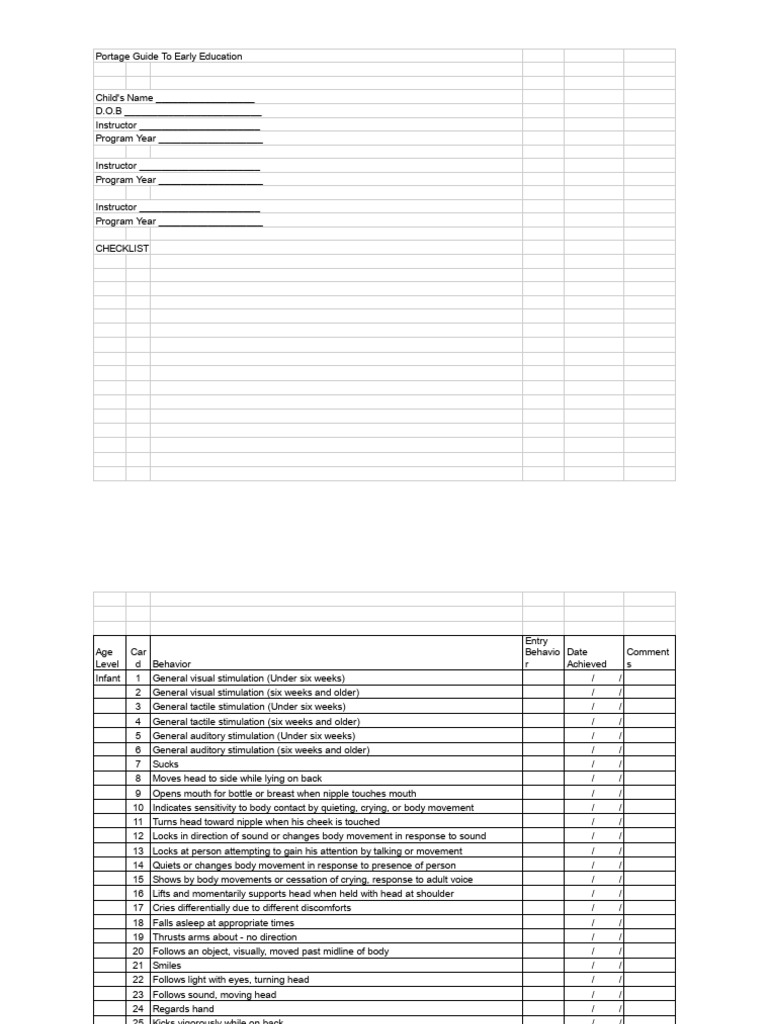 Portage Guide to Early Education (1) | PDF