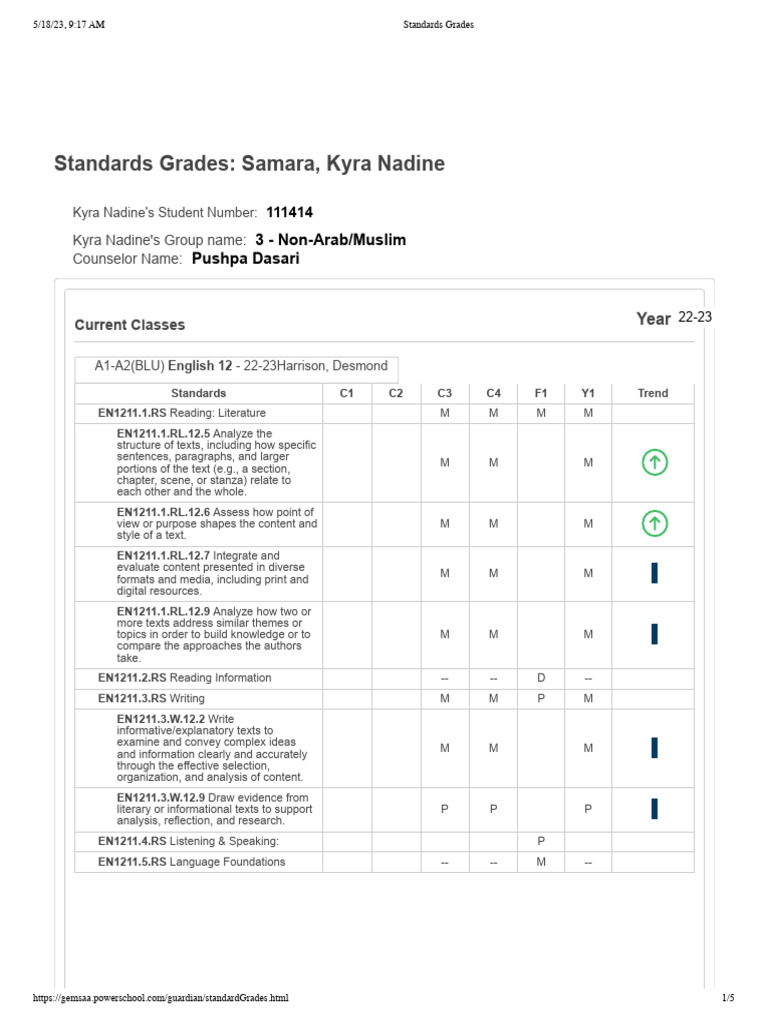 Standards Grades | PDF