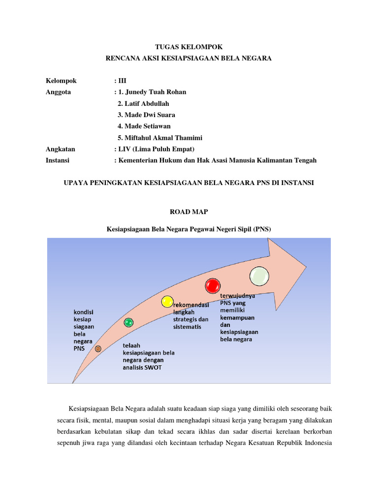 Tugas Kelompok 3 | PDF