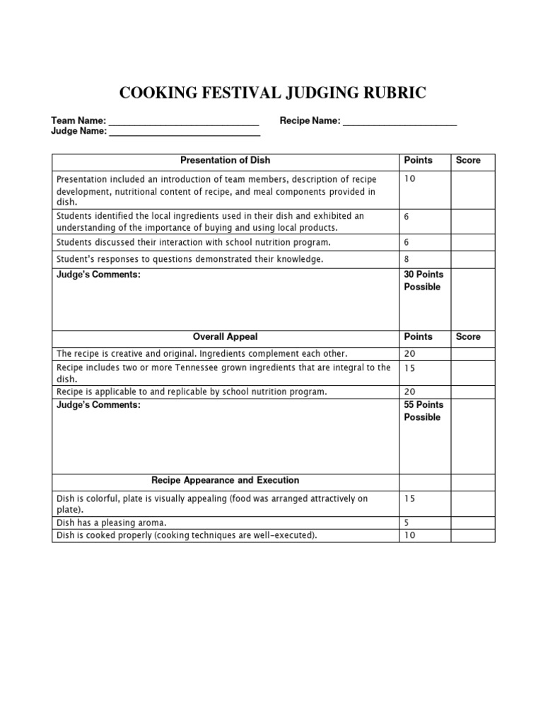 Cooking Festival Rubric | PDF