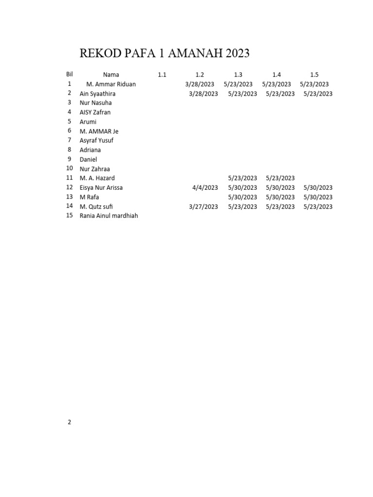Rekod PAFA 1A-2023 | PDF