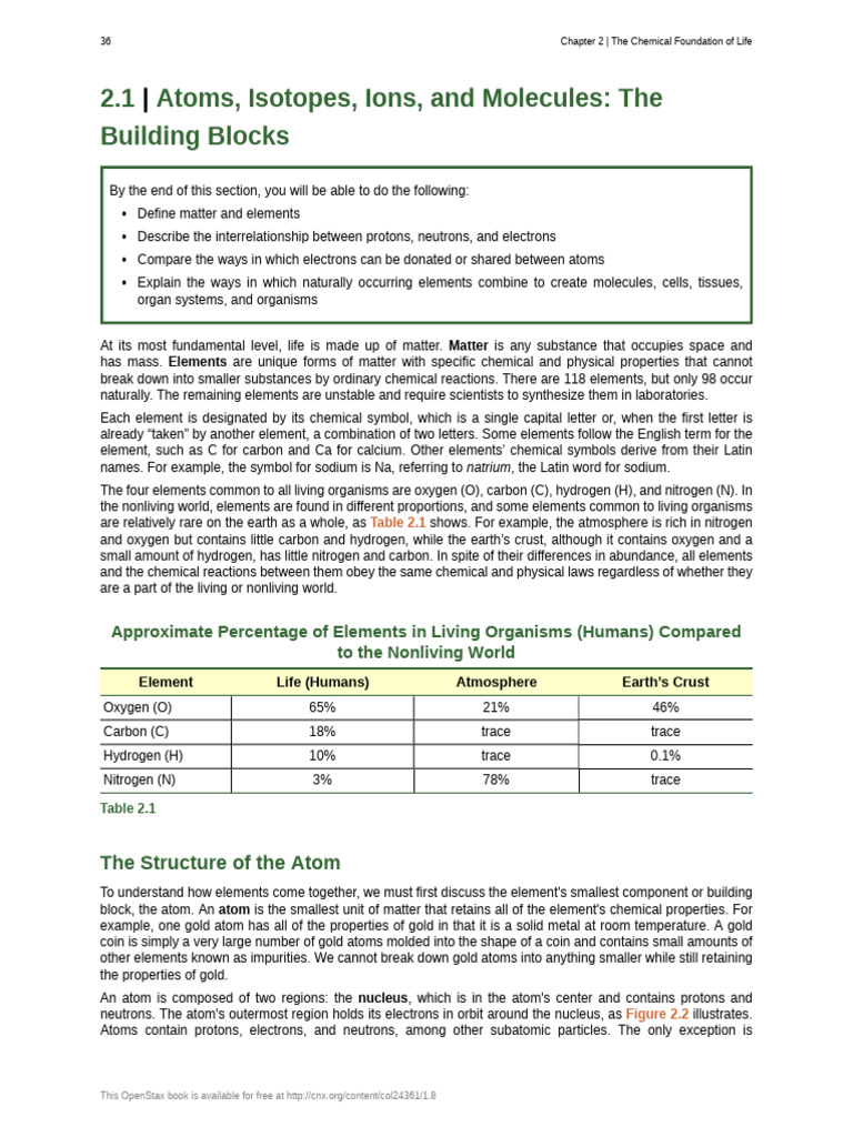 Understanding Atoms and Molecules | PDF | Chemical Polarity | Chemical Bond