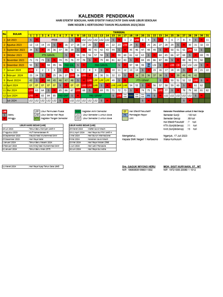 Adminitrasi Pembelajaran Guru Tahun Pelajaran 2023-2024 ULFA | PDF