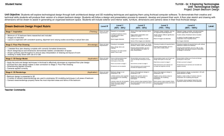 Tij Tech Design Dream Bedroom Project Rubric 2023 v2 | PDF | 3 D ...