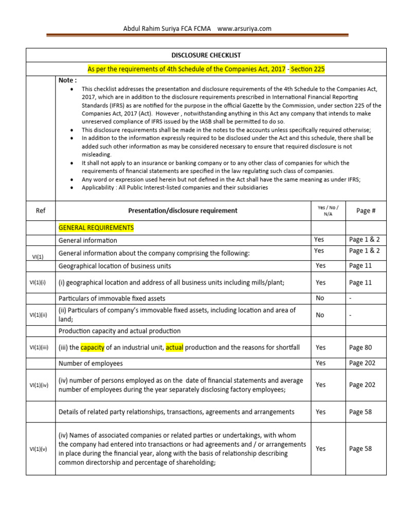 4th Schedule | PDF | Islamic Banking And Finance | Securities (Finance)