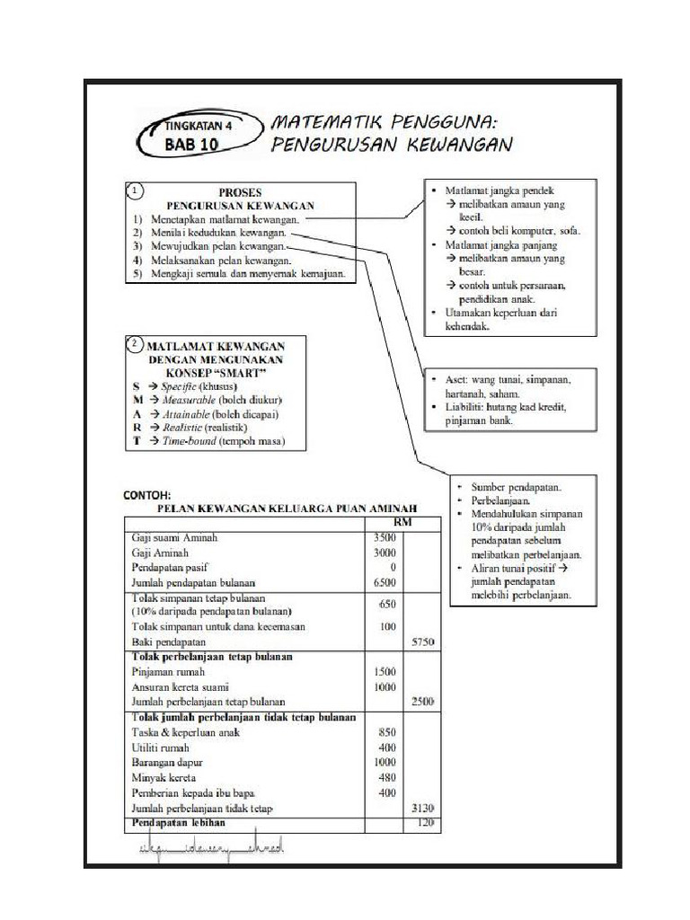 Nota Pengurusan Kewangan | PDF