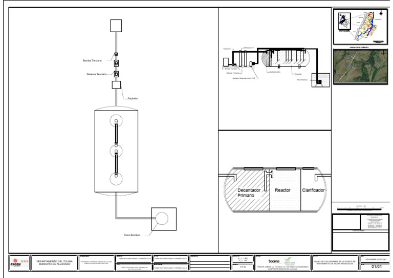 Diseñode Ptar Compacta | PDF